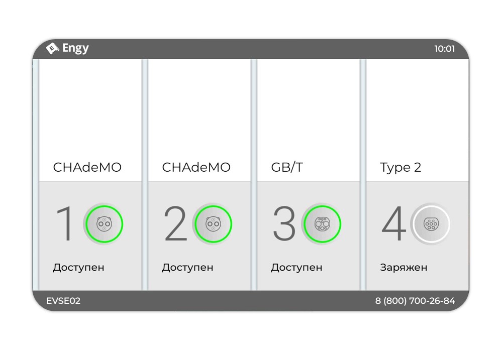 Engy Energy - система управления зарядными станциями электротранспорта ...